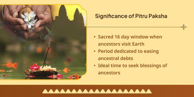 Celebrate Hanuman Jayanti at Hanuman Garhi Temple in Ayodhya. Offer ...